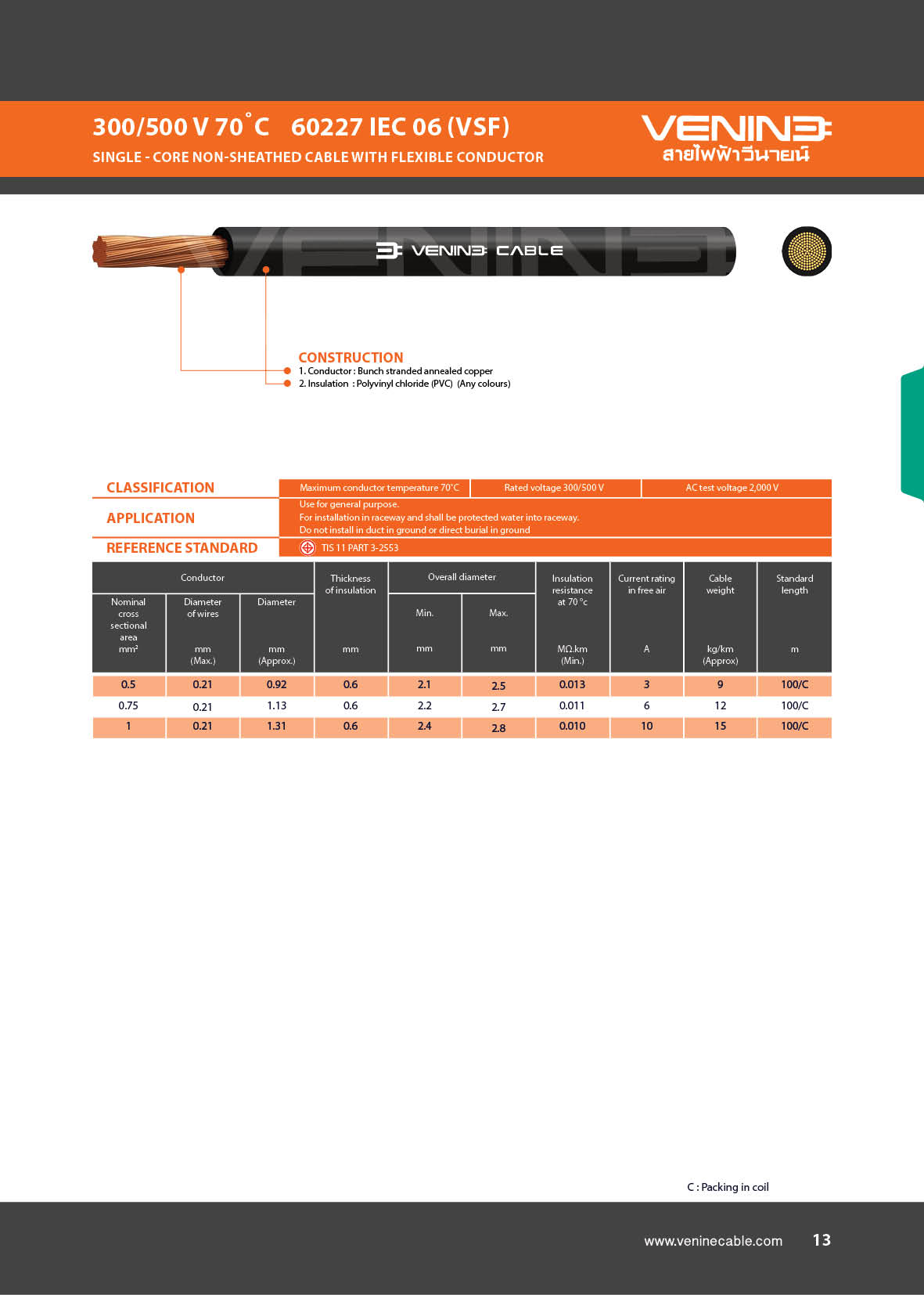 VENINE CABLE │ 300/500 V 70˚C 60227 IEC 06 (VSF)