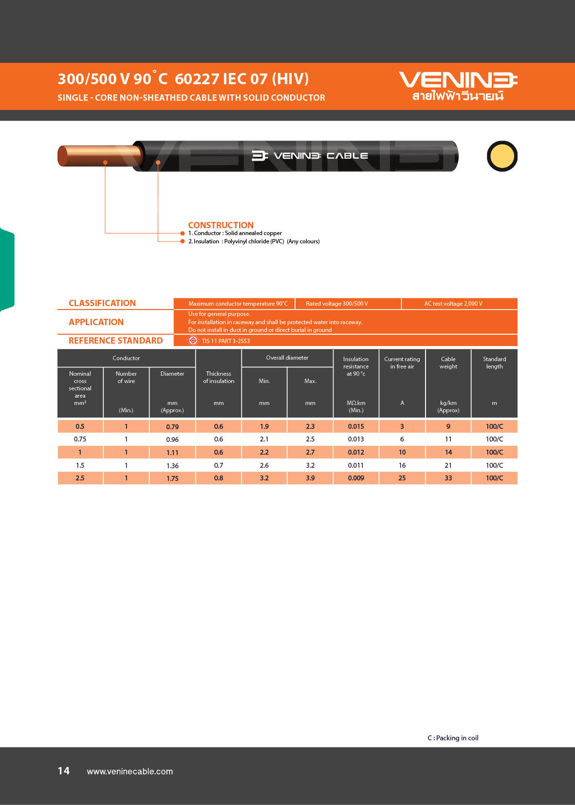 VENINE CABLE │ 300/500 V 90˚C 60227 IEC 07 (HIV)
