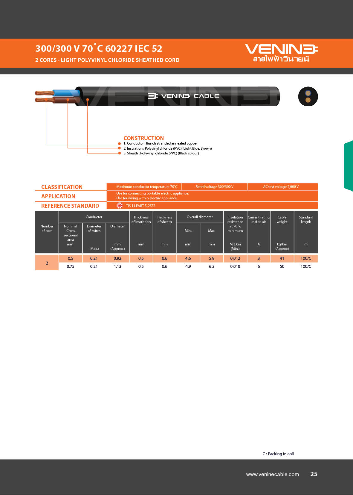 VENINE CABLE │ 300/300 V 70˚C 60227 IEC 52