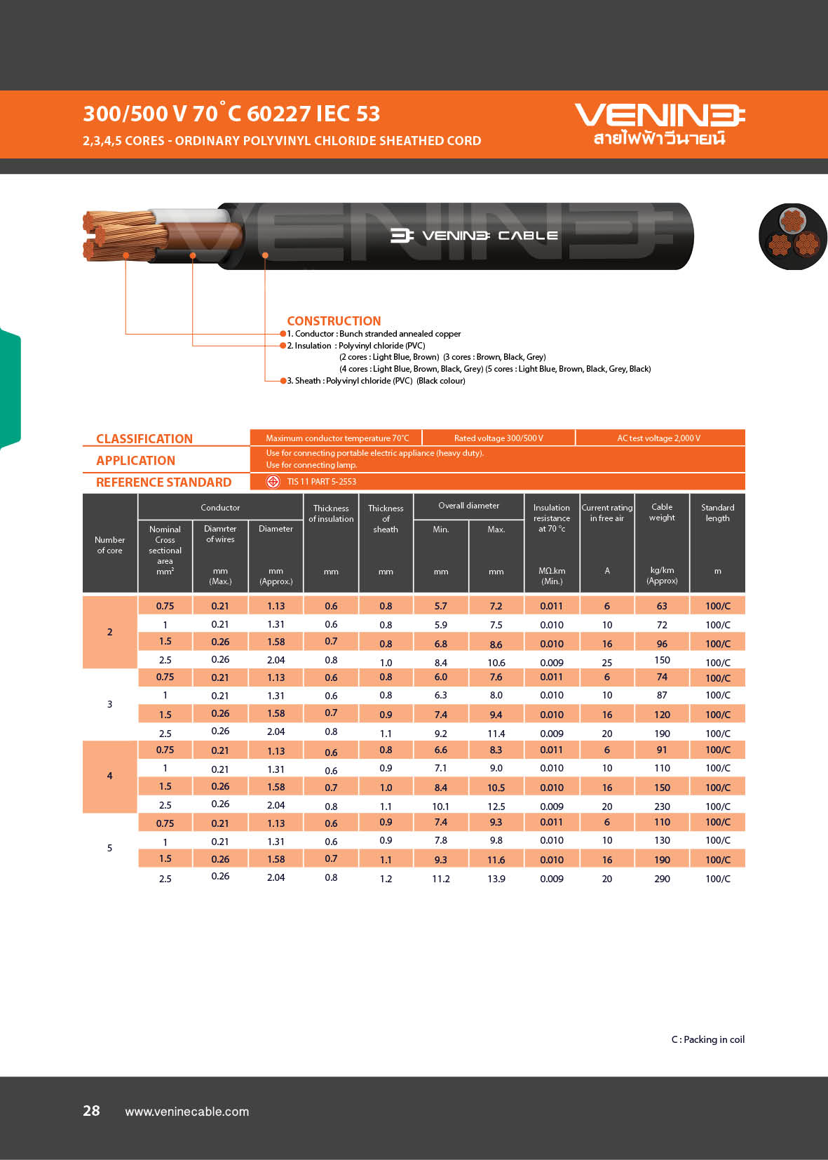 VENINE CABLE │ 300/500 V 70˚C 60227 IEC 53