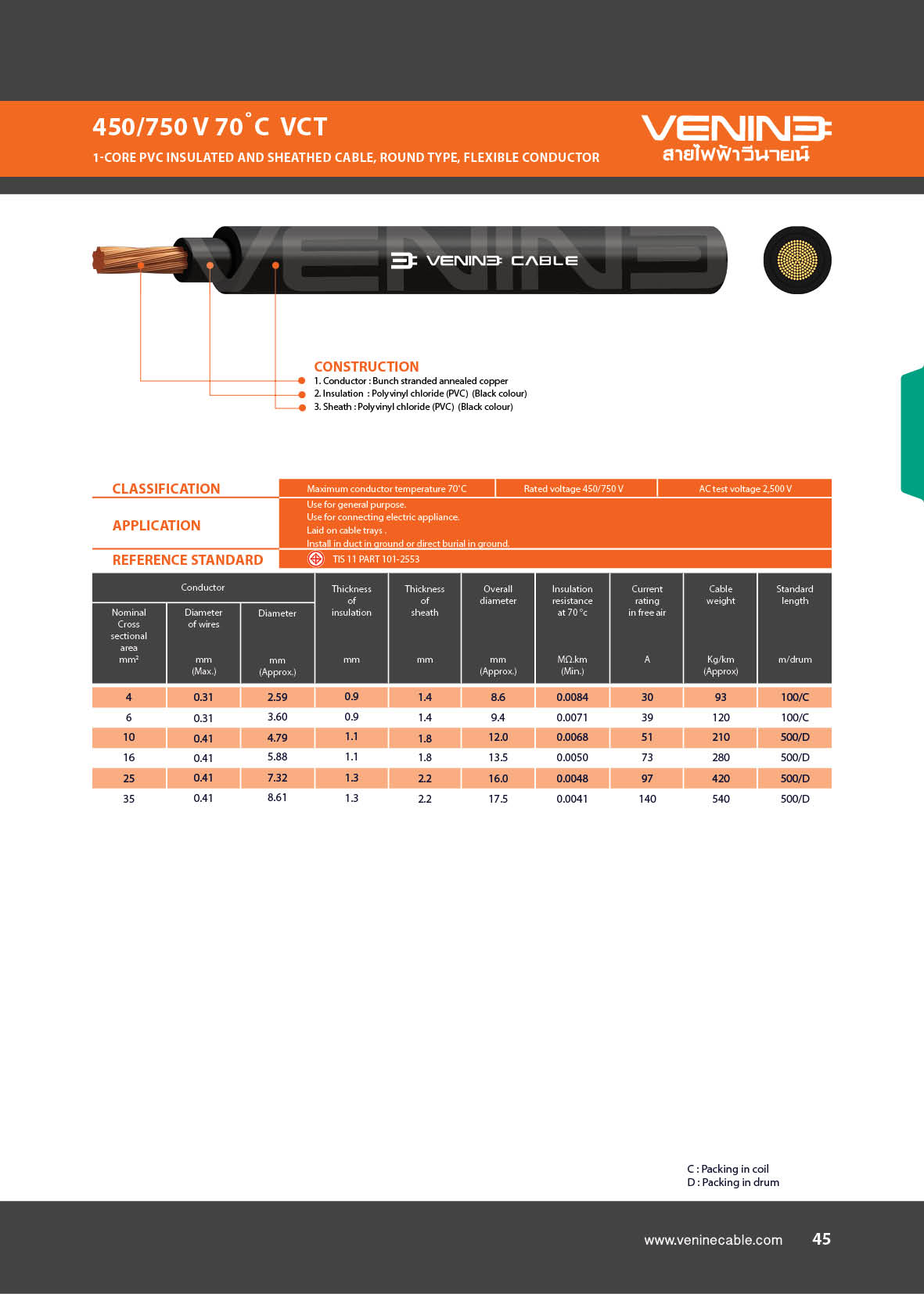 VENINE CABLE │ 450/750V 70˚C VCT